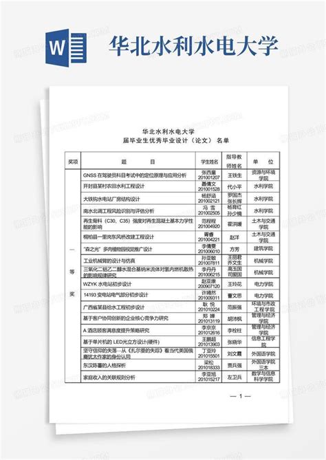 华北水利水电大学word模板下载编号qbbxbdvg熊猫办公