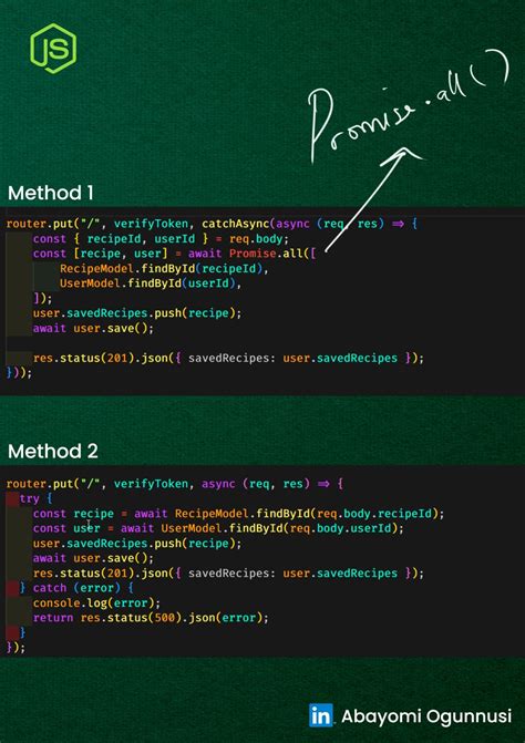 abayomi ogunnusi on linkedin codingchoices methodcomparison 39