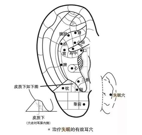 中醫秘方，治療失眠多夢易醒，百試百靈！ 每日頭條