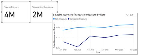 Report Page Tooltips Filter Measures Microsoft Fabric Community
