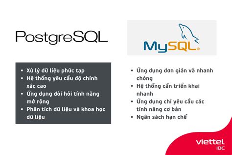 postgresql là gì mysql và postgresql khác nhau ở điểm nào