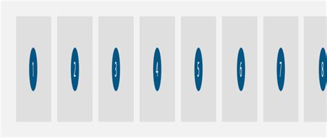 The Ultimate Guide To Flexbox — Learning Through Examples