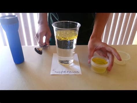 Suspension Solution Chemistry