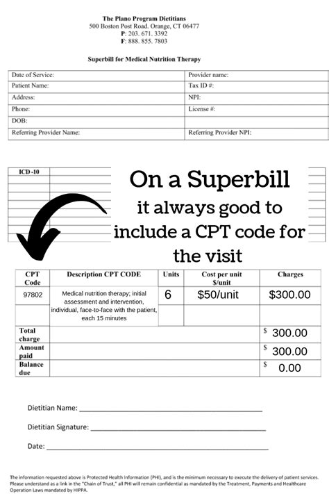 Cpt Codes Archives Amy Plano The Reimbursement Dietitian