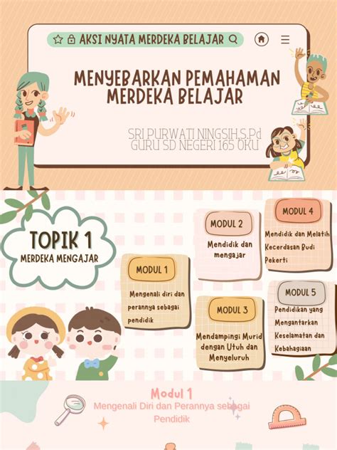 Aksi Nyata Merdeka Mengajar Sri Purwati Compressed Pdf