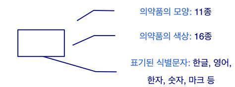 Github Leejuhwan Segmetation