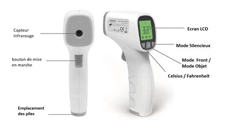 Thermomètre Frontal Sans Contact