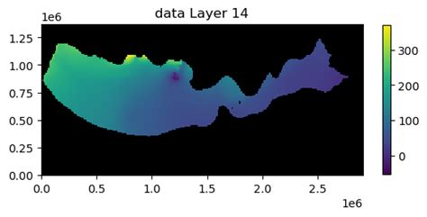 Plotting Model Arrays And Results — Flopy 3100dev3 Documentation