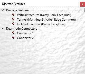 Discrete Feature Panel