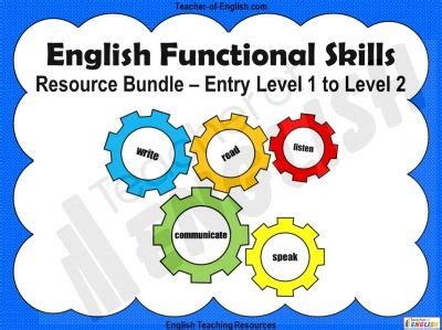 Functional Skills English Bundle