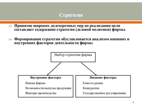 Основы теории производства и издержек презентация онлайн