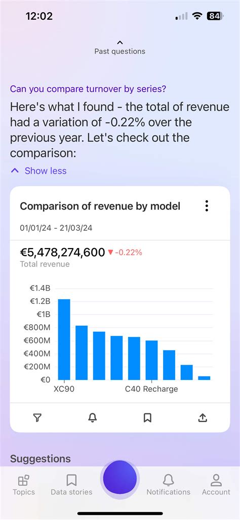 compare crystal vs omni analytics g2