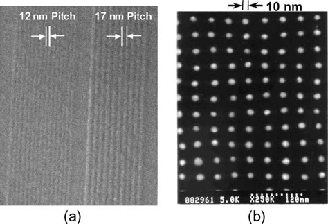 Sem Of A Imprinted Resist Grating With A Minimum 6 Nm Half Pitch
