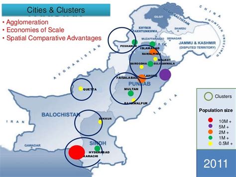 Urbanization In Pakistan