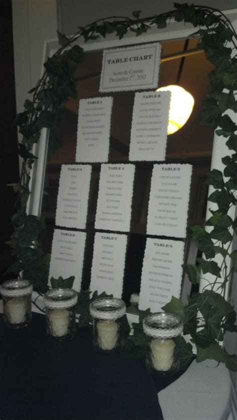 Table Seating Chart Table Seating Chart Seating Charts Table Seating