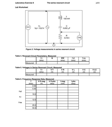 Solved Figure 3 Voltage Measurements In Series Resonant Chegg