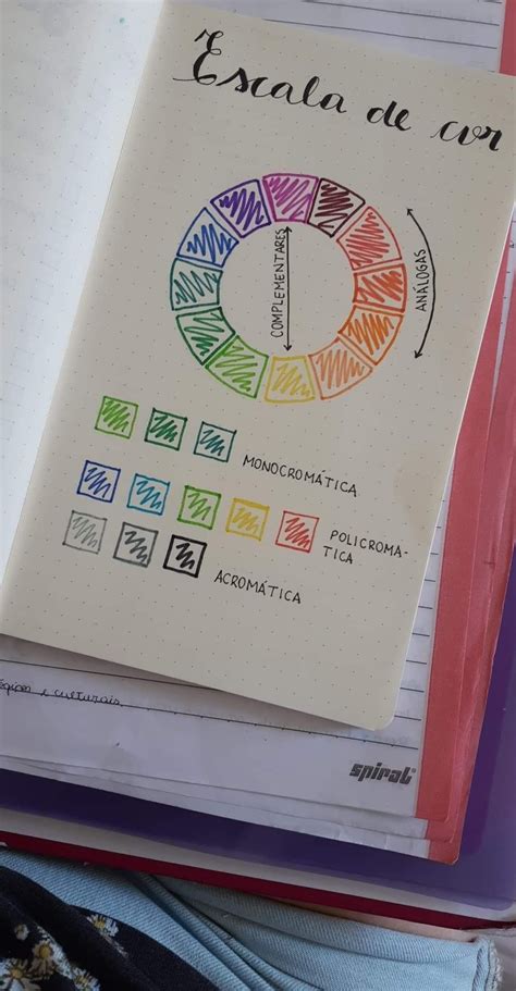 Escala De Cores Analoga