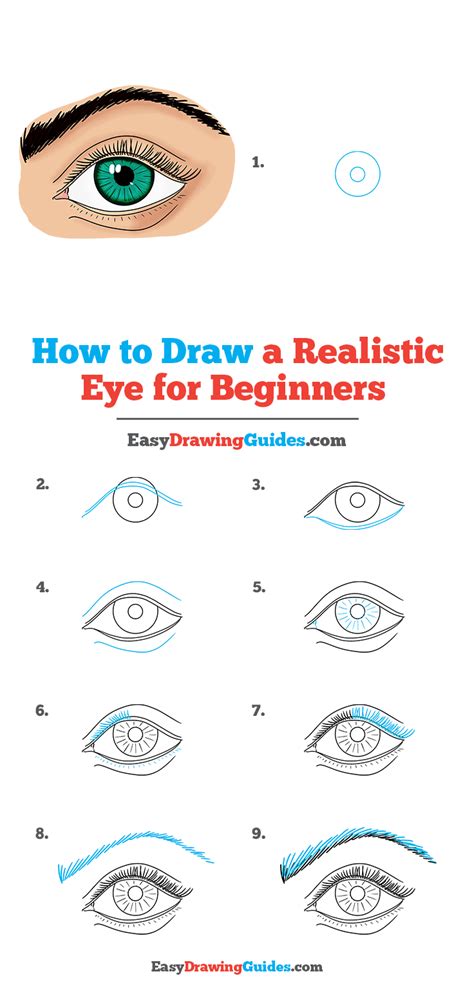 How To Draw A Realistic Eye For Beginners Really Easy Drawing Tutorial Artofit