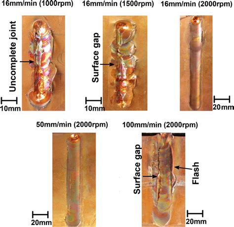 A Effects Of Fsam Tool Rotational And Traverse Velocity On The Quality Download Scientific