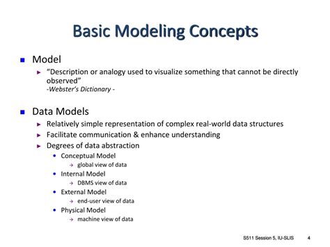 Ppt Entity Relationship Modeling And Normalization Powerpoint Presentation Id6123926