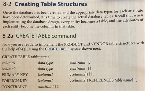 Solved I Am Having Trouble Adding This SQL To A Database Chegg