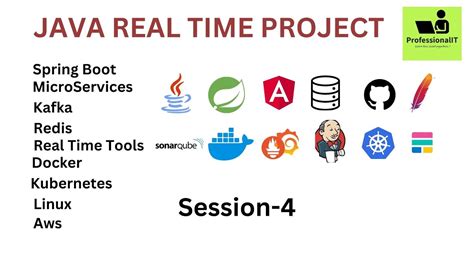 Java Real Time Project Session4 Spring Boot Micro Services Real