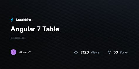 Angular 7 Table Stackblitz