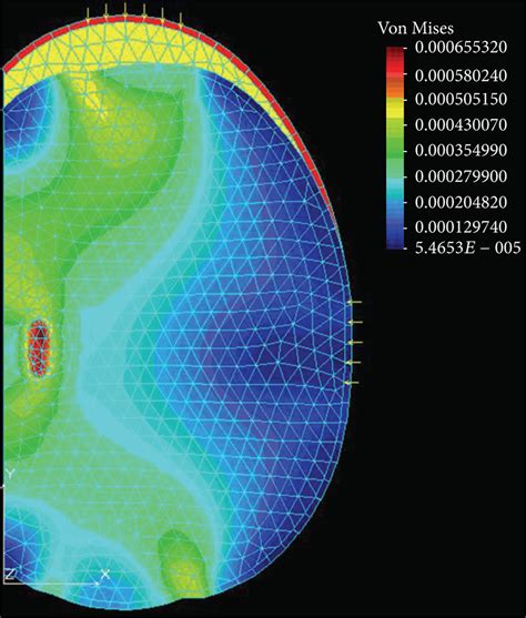 Numeric Estimation For The Stress Distribution In An Apple Download