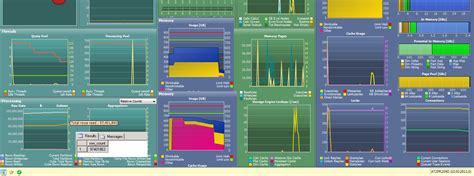 Memory Analysis And Caching In Ssas