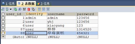 基于nosql的租房信息系统新建工具类 Hmlparseutil通过网站 Url 地址获取 Html 的 Dom 元素 Csdn博客