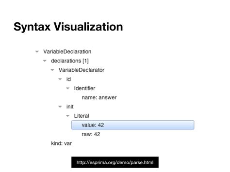 Javascript Api Hall Of Shame Speaker Deck