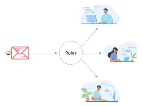 Enhance Ticket Management With Assign Agent Rules Supportcandy Enhance Ticket Management With Assign Agent Rules Supportcandy