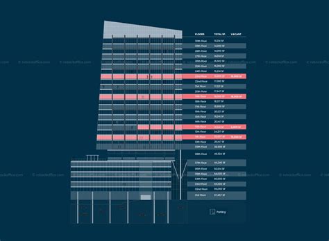 Stacking Plan 2d 03 Re Backoffice