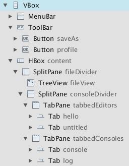 Java Multiple Layouts In Javafx Stack Overflow
