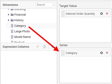 Configuring And Formatting Radial Gauge With Code 192 Alpana Dashboard Designer Code192 Alpana
