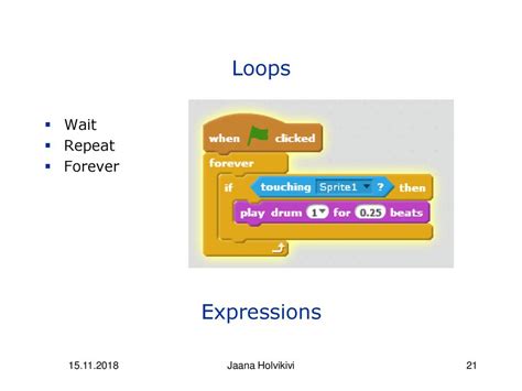 Software Programming J. Holvikivi ppt download
