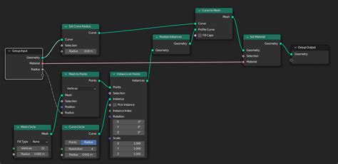 Modeling How To Modify The Radius Of The Curve Based On The Proximity