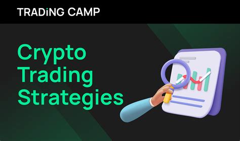 Crypto Trading Strategies Bit