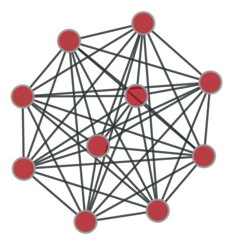 Graphing Tool