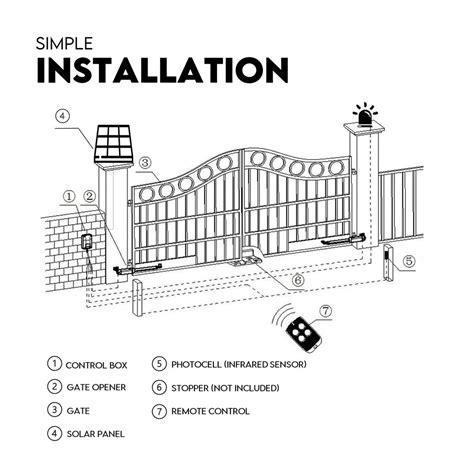 Double Swing Gate Opener Solar Kingtech