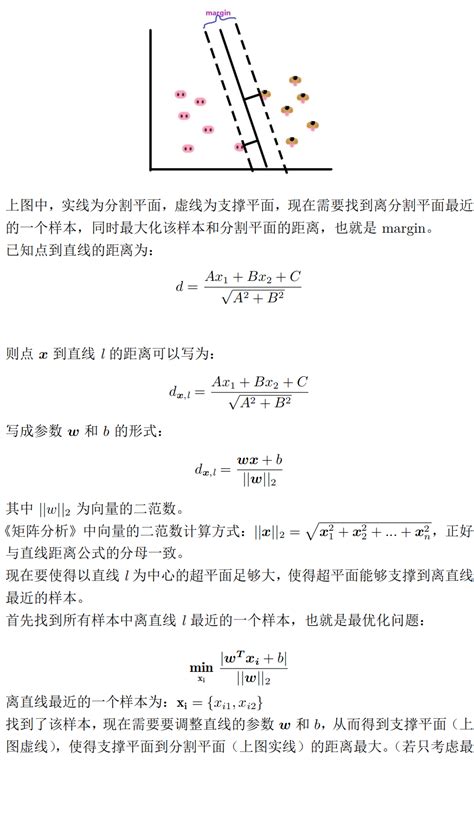 Svm Laplace