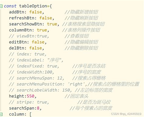 Avue样式、刷新、字典、清空搜索条件等操作avue Dicformatter Csdn博客