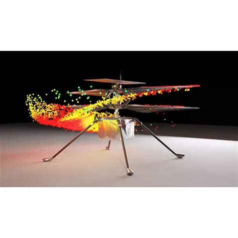 Ansys Fluent Software At Best Price In Pune By 3d Engineering