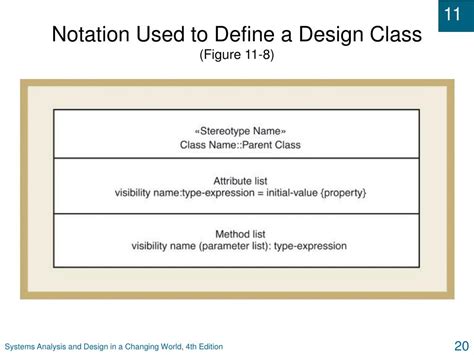 Ppt Chapter 11 The Object Oriented Approach To Design Use Case