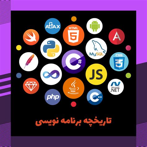 تاریخچه برنامه نویسی