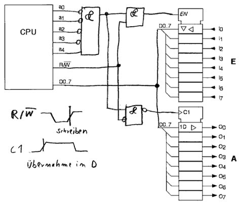 Bussystem Grundlagen Mezdata De