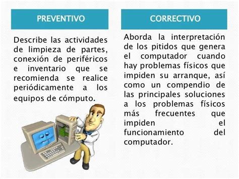 Que Es Un Mantenimiento Correctivo Brainly Lat