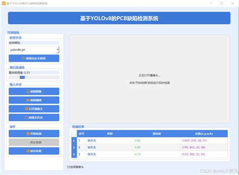 基于yolov8深度学习的pcb缺陷检测识别系统【python源码gui界面数据集训练代码登录界面】基于yolov8的pcb缺陷检测
