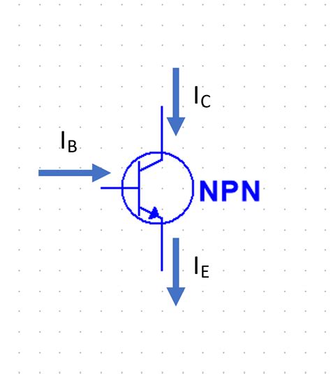 Draw An N P N And A Pnp Transistor Label All Currents And Quizlet