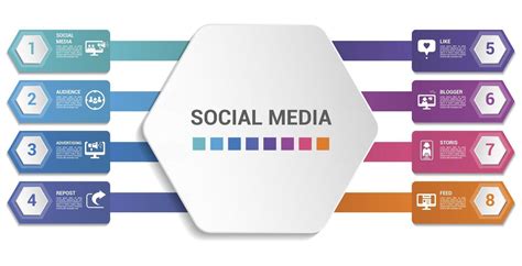 Infographic Authentication Template Icons In Different Colors Include